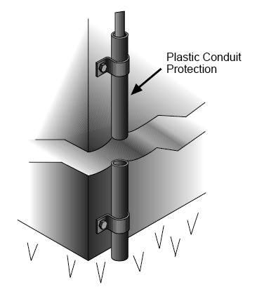 Earthing Systems Design Steps – Part Four ~ Electrical Knowhow