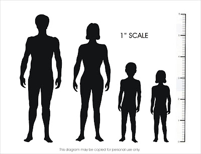 DYI DOLLHOUSE MINIATURES: TO SCALE A Miniaturist's Guide