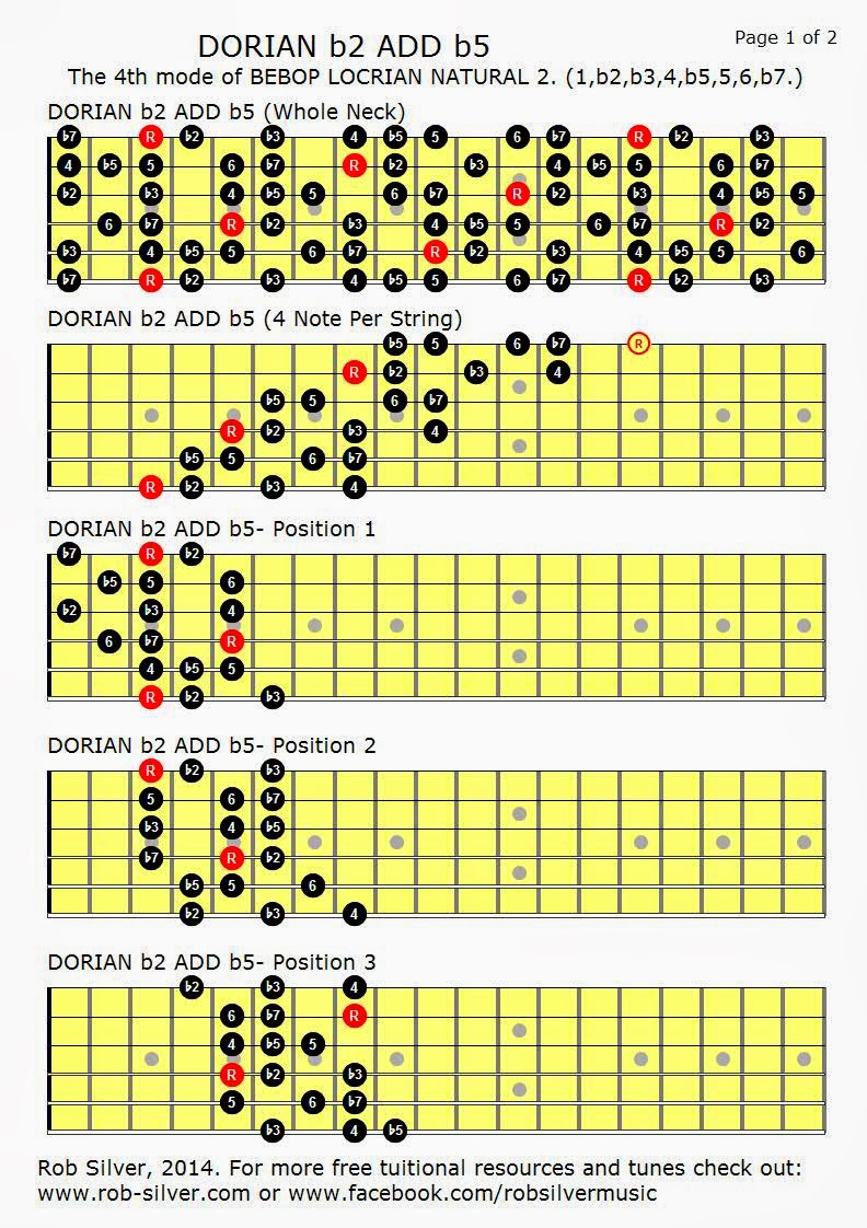ROB SILVER: DORIAN b2 ADD b5