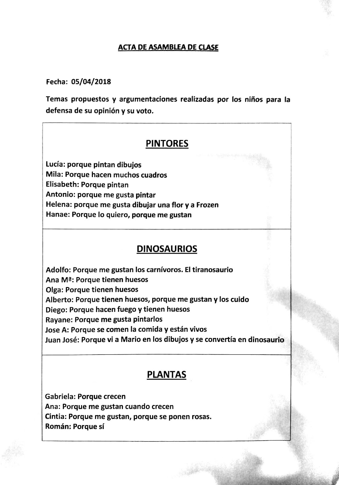 CONECTA CON NUESTRA AULA: ACTA DE ASAMBLEA DE CLASE