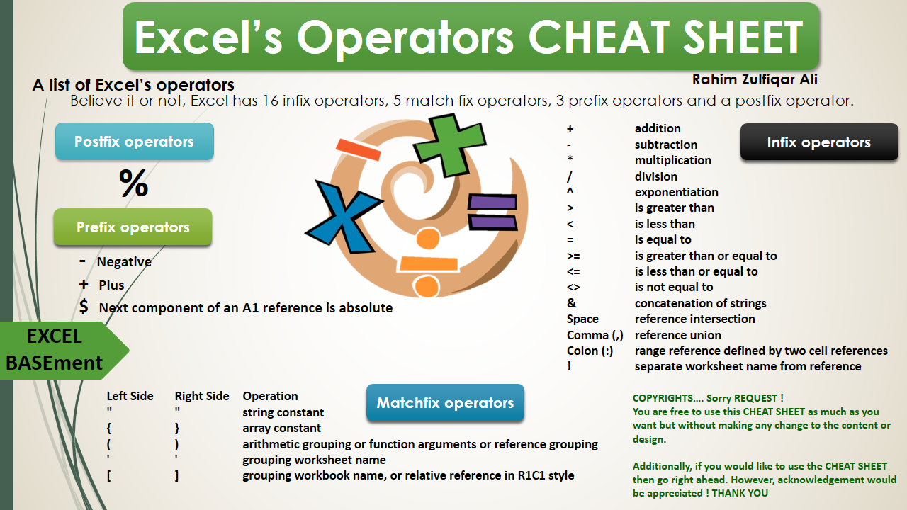Vikram Shankar Mathur GMail Excel Formulas Functions Array Vikram Shankar Mathur GMail Excel Formulas Functions Array