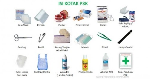 Apa Saja Isi Dari First Aid Kit Atau P3k Nanotech 877 - Riset