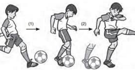 Prinsip dasar Menendang bola dengan benar