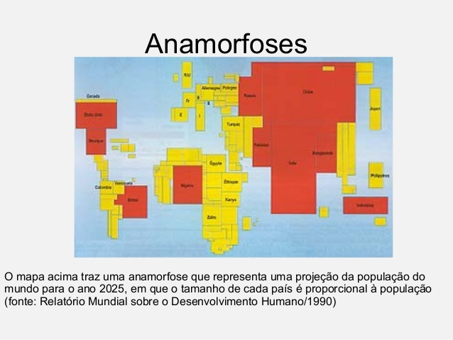 Ciências Humanas - CEEJA "PROFº JOÃO SEGURA" - PENÁPOLIS(SP ...