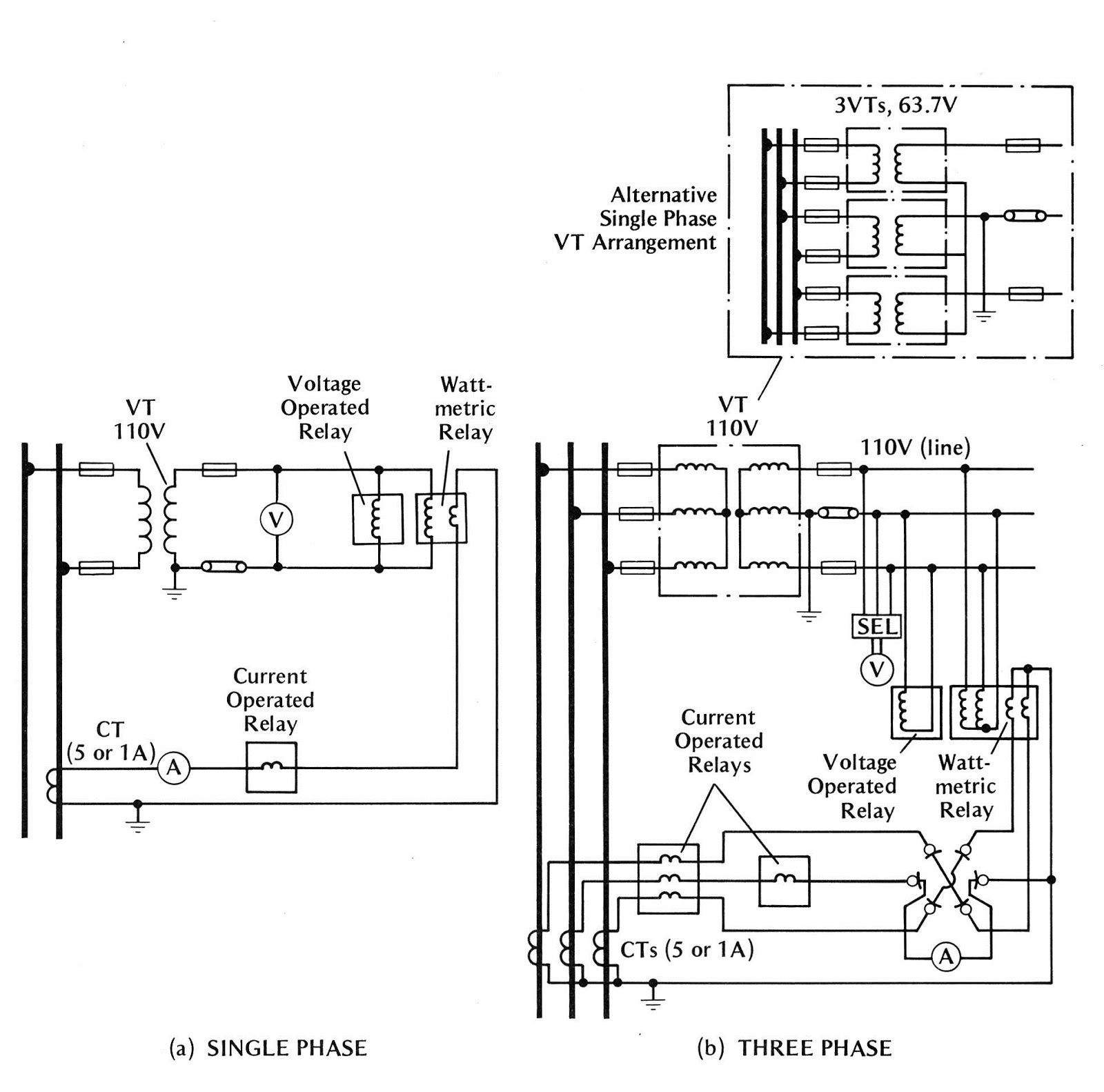 CHAPTER 4 A.C. MEASUREMENTS - LEKULE