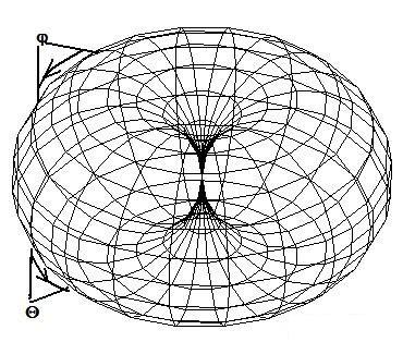 Brane Space: Is It Possible to Detect a Parallel Universe?