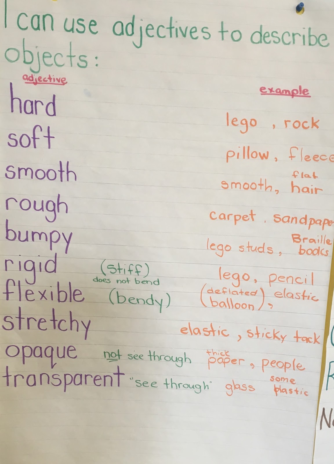 ms. brown's classroom: Materials, Objects and Everyday Structures