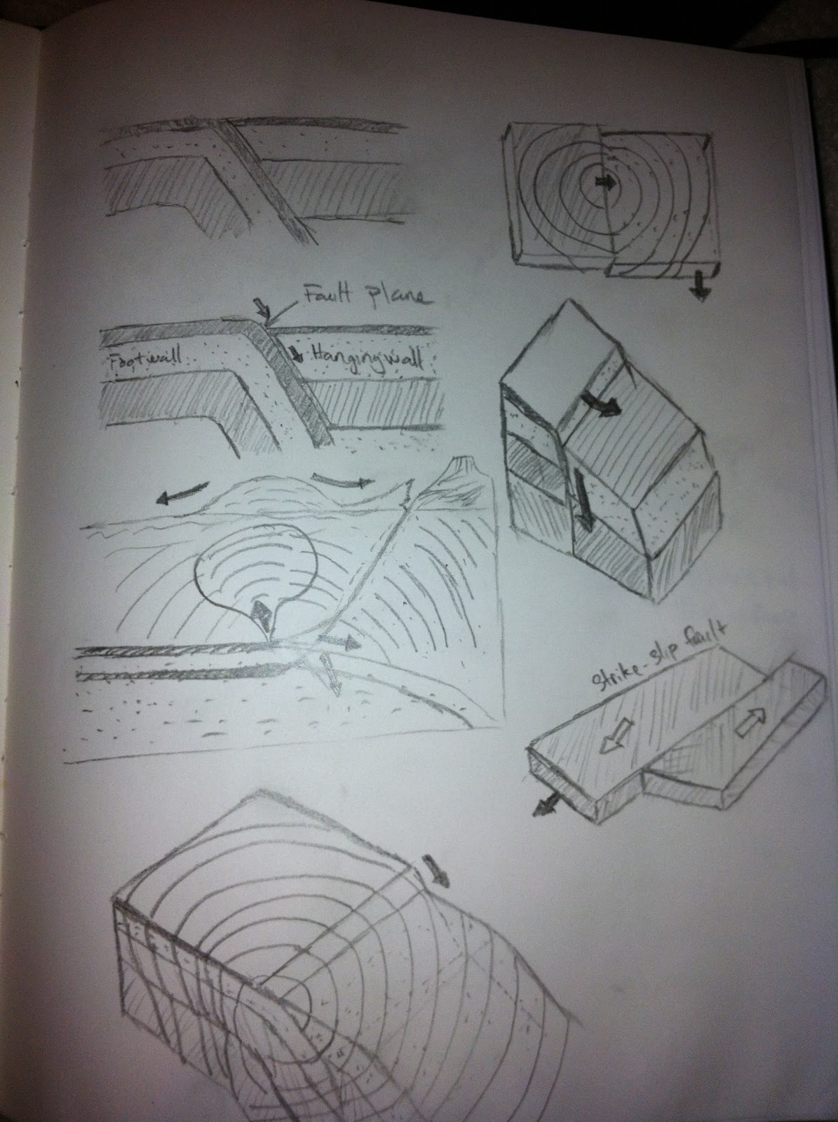 Computer Drawing: Project 3 - conceptual sketches - How does EarthQuake ...
