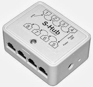 DISPOSITIVOS DE INTERCONEXION: HUBS