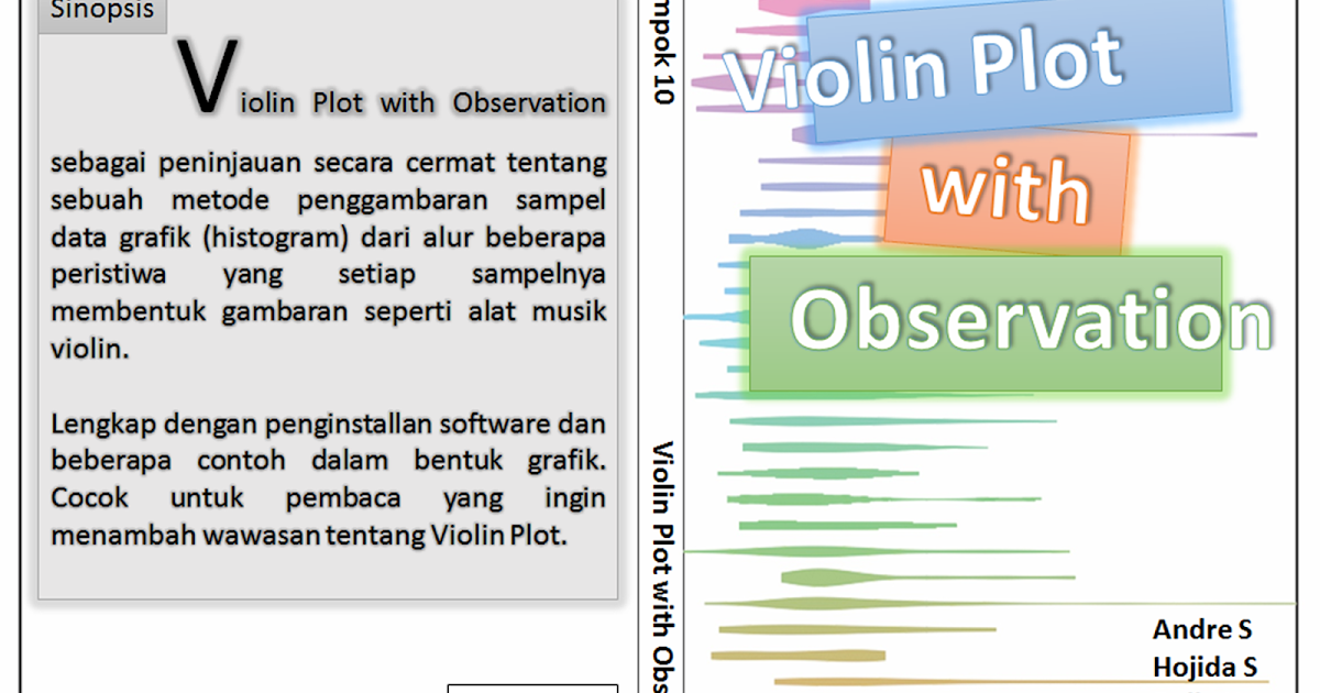 Violin Plot with Observation