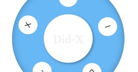Rotating Menu Circle Dengan CSS