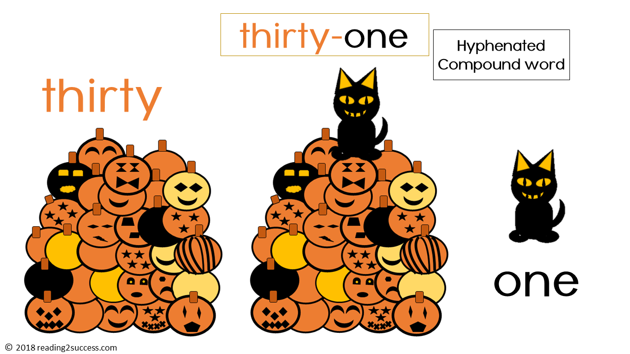 Reading2success: Halloween Compound Words, Activities and Introduction ...