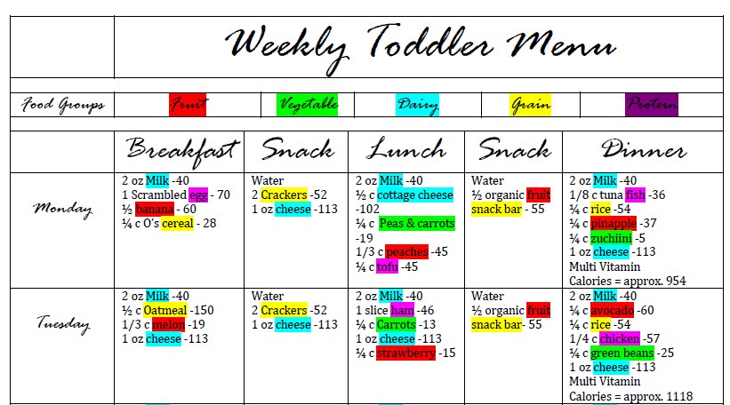 Toddler Menu - Ash Tree Meadow