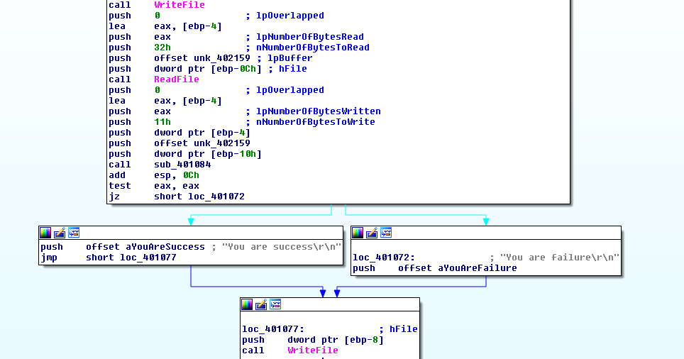 Security Writeups: FLARE On 2015 - Challenge 2