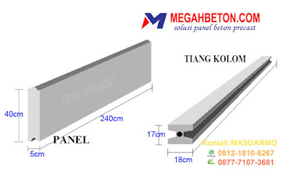 Standar Ukuran Pagar Panel Beton ~ Pagar Panel Beton Precast Banten