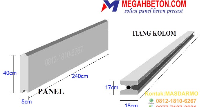 Standar Ukuran Pagar Panel Beton ~ Panel Beton Precast Banten