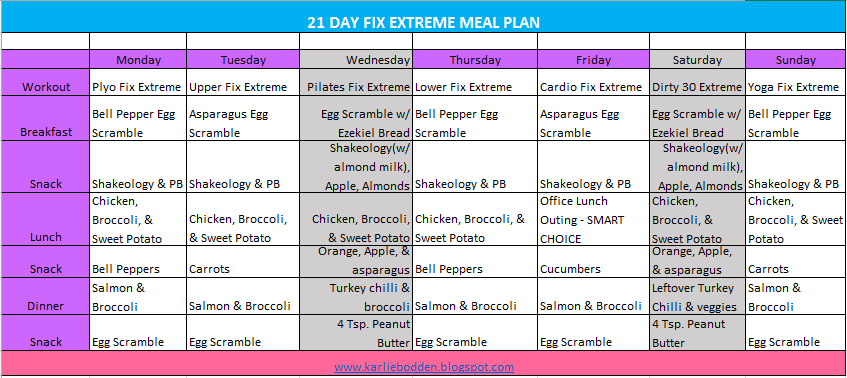 Karlie Bodden: MY 21 DAY FIX EXTREME PLAN