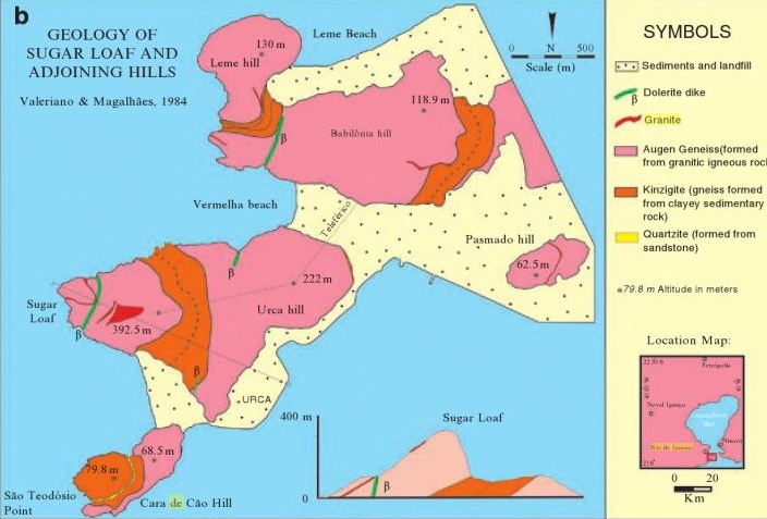 History of Geology: Charles Darwin in Rio de Janeiro and the Geology Of ...