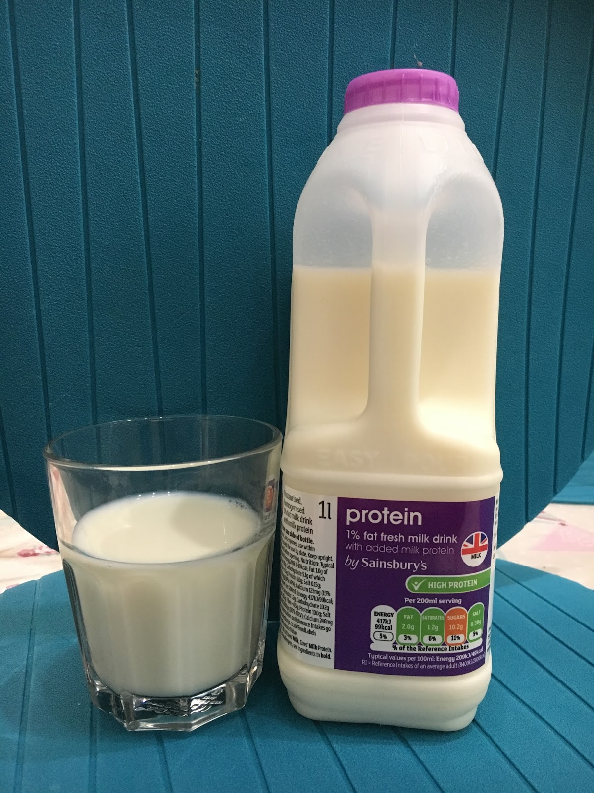 What Are Milk Protein Products at Elizabeth Ogilvy blog