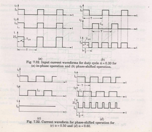 CHOPPERS-Multiphase choppers