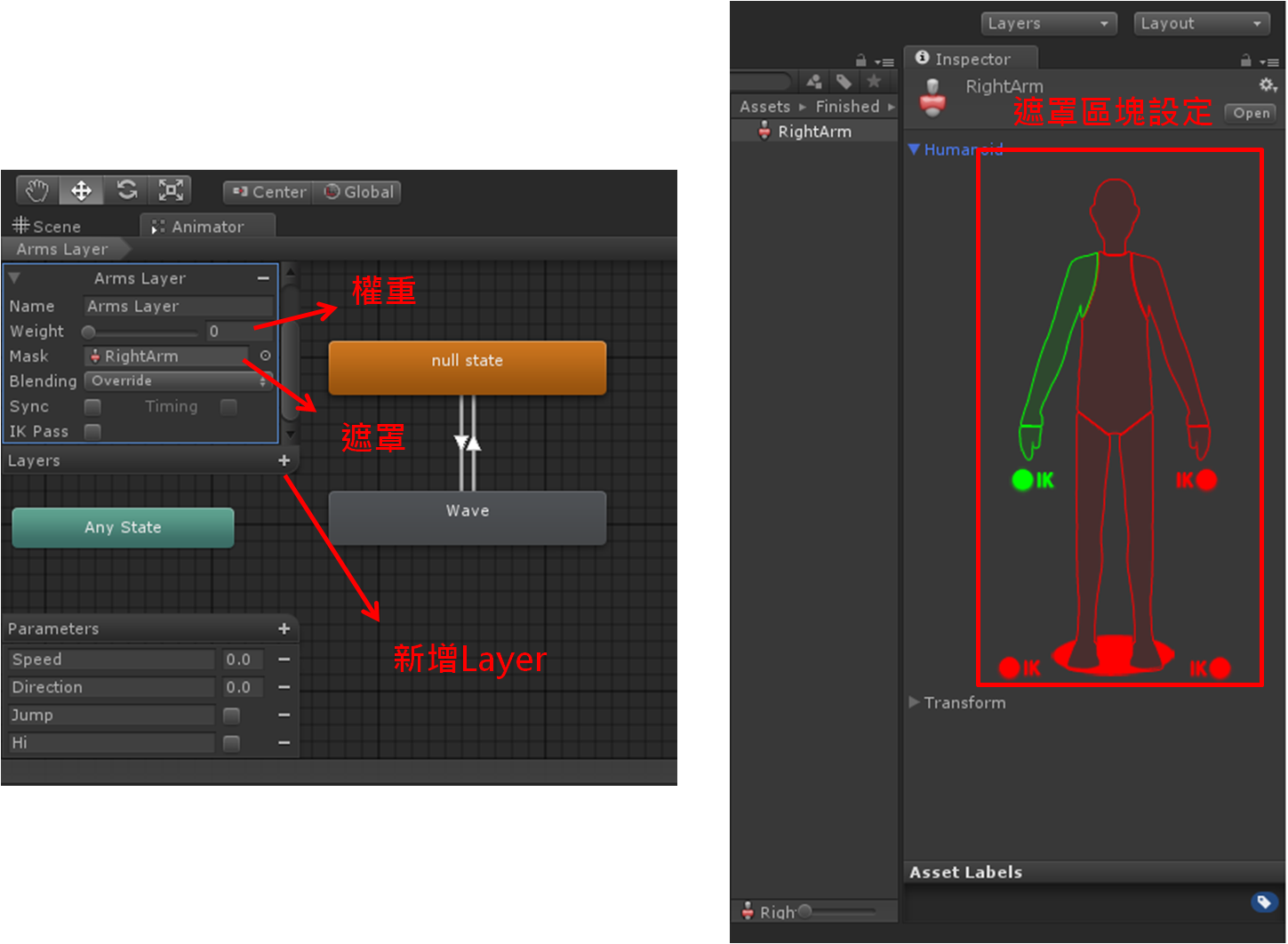 【Unity遊戲製作】勇者拉德小酒館: 【Unity】Animator教學-以Mecanim Example Scenes為例