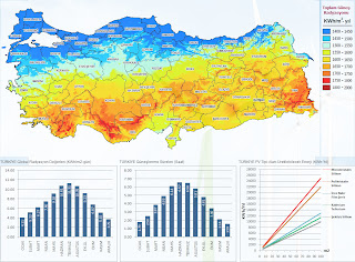 Map of Solar Energy Potential in Turkey ~ Turkey Physical Political ...