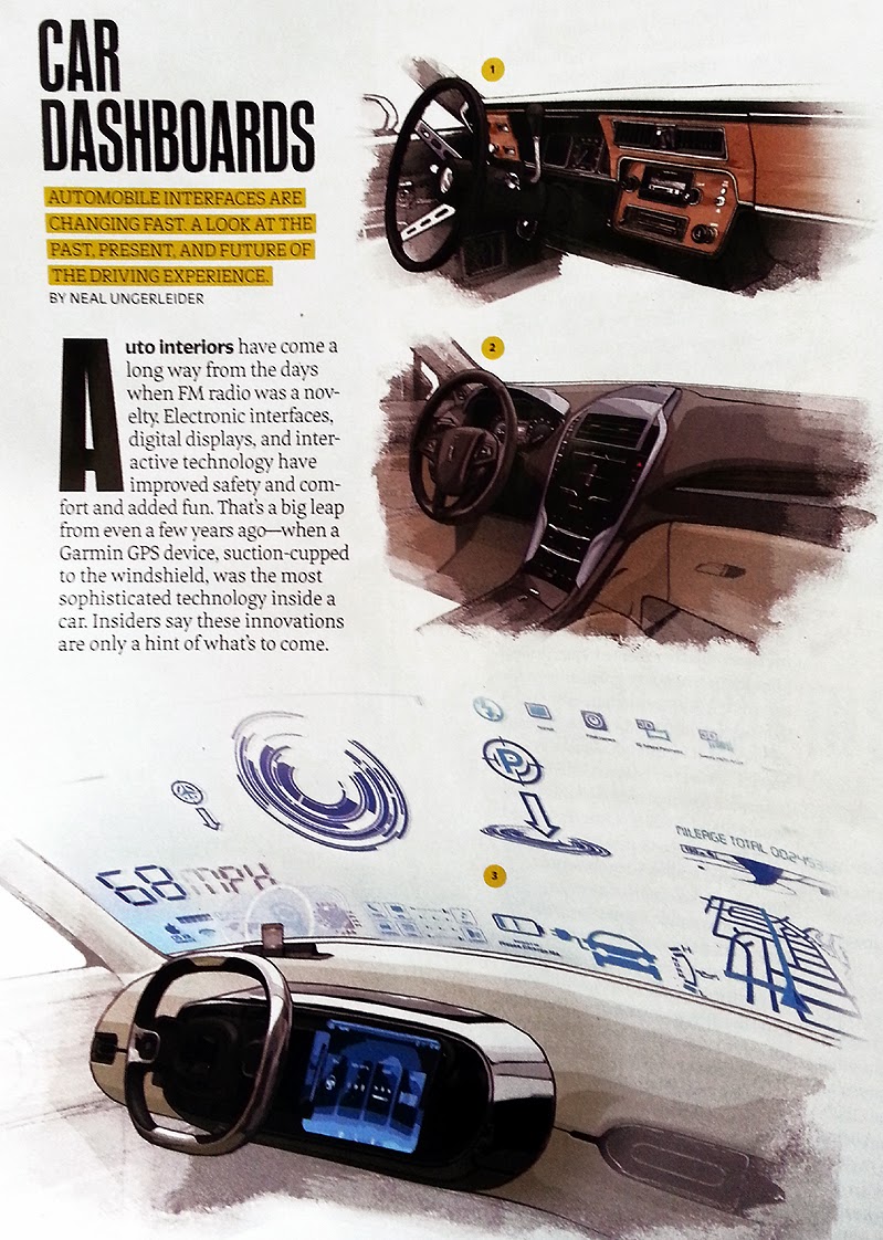 Just A Car Guy: Automobile Magazine had a cool idea to compare ...