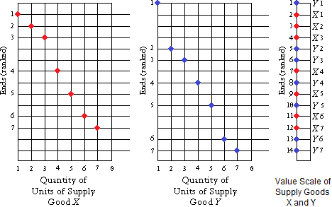 ReadingForLiberty.com: Give me the facts!