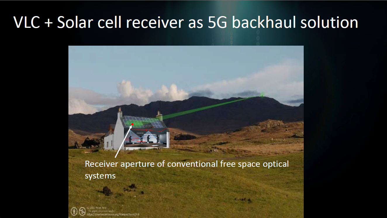 The 3G4G Blog: Backhaul