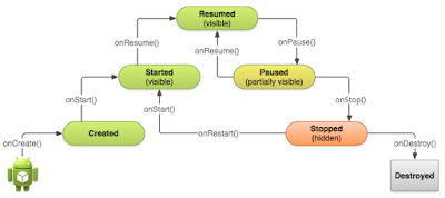 Top 10 Pluralsight Courses For Java and Web Developers to Learn in 2024 ...