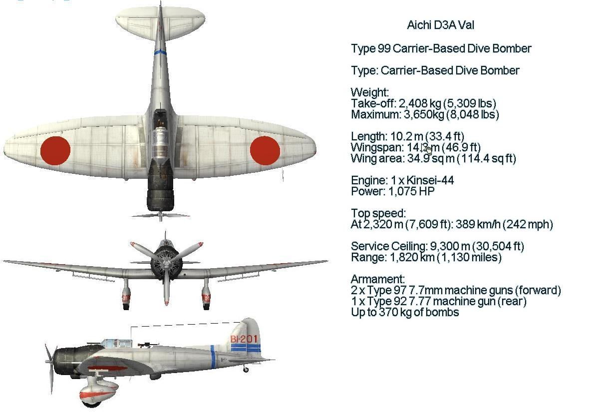 TENTANG MILITER: Pesawat Pembom Tukik / Dive Bomber Aichi D3A Val