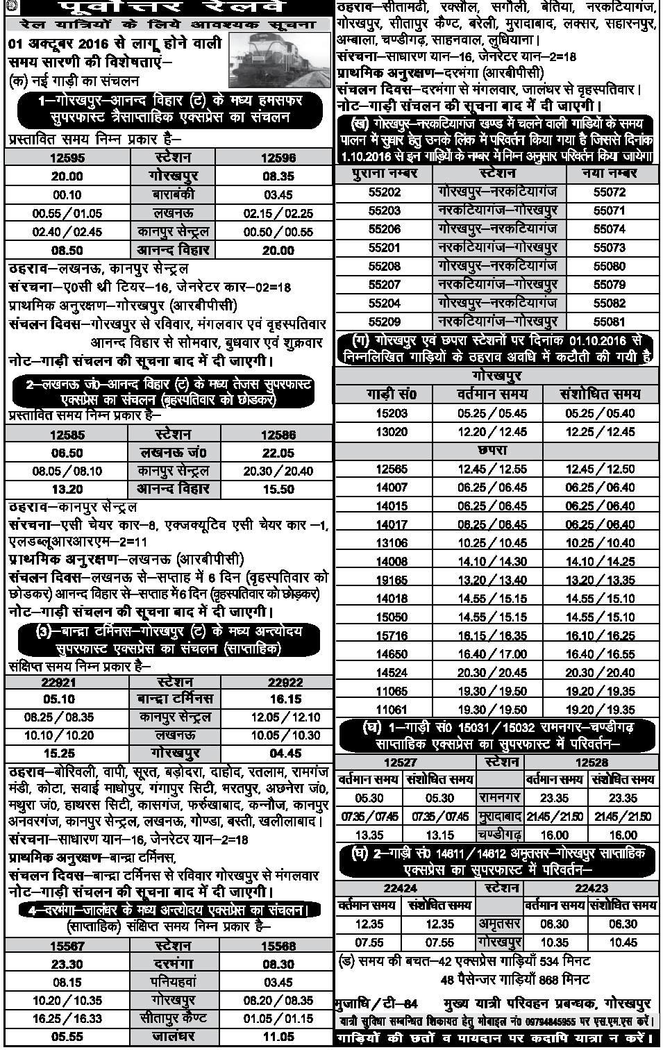Central Railway Local Train Time Table - flowlasopa