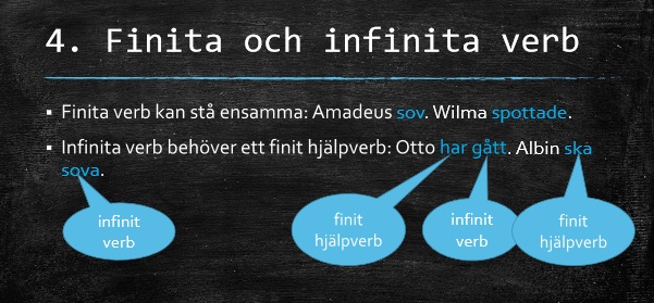 Mitt lärarliv: Grammatik med språklaboration i Svenska 2