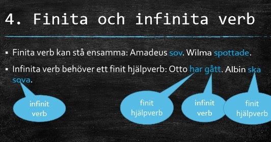 Mitt lärarliv: Grammatik med språklaboration i Svenska 2
