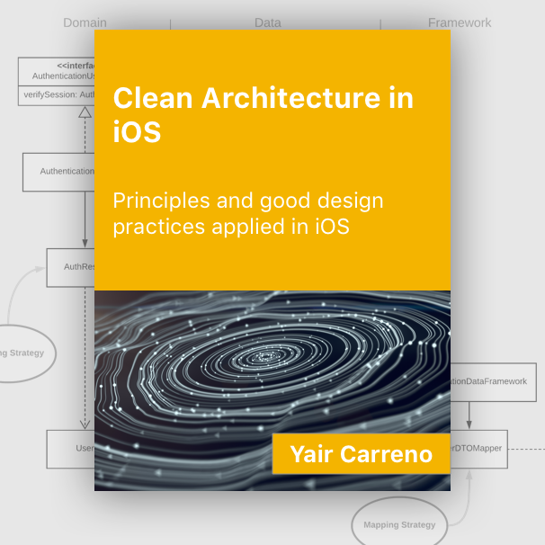 Certifications ~ Yair Carreno