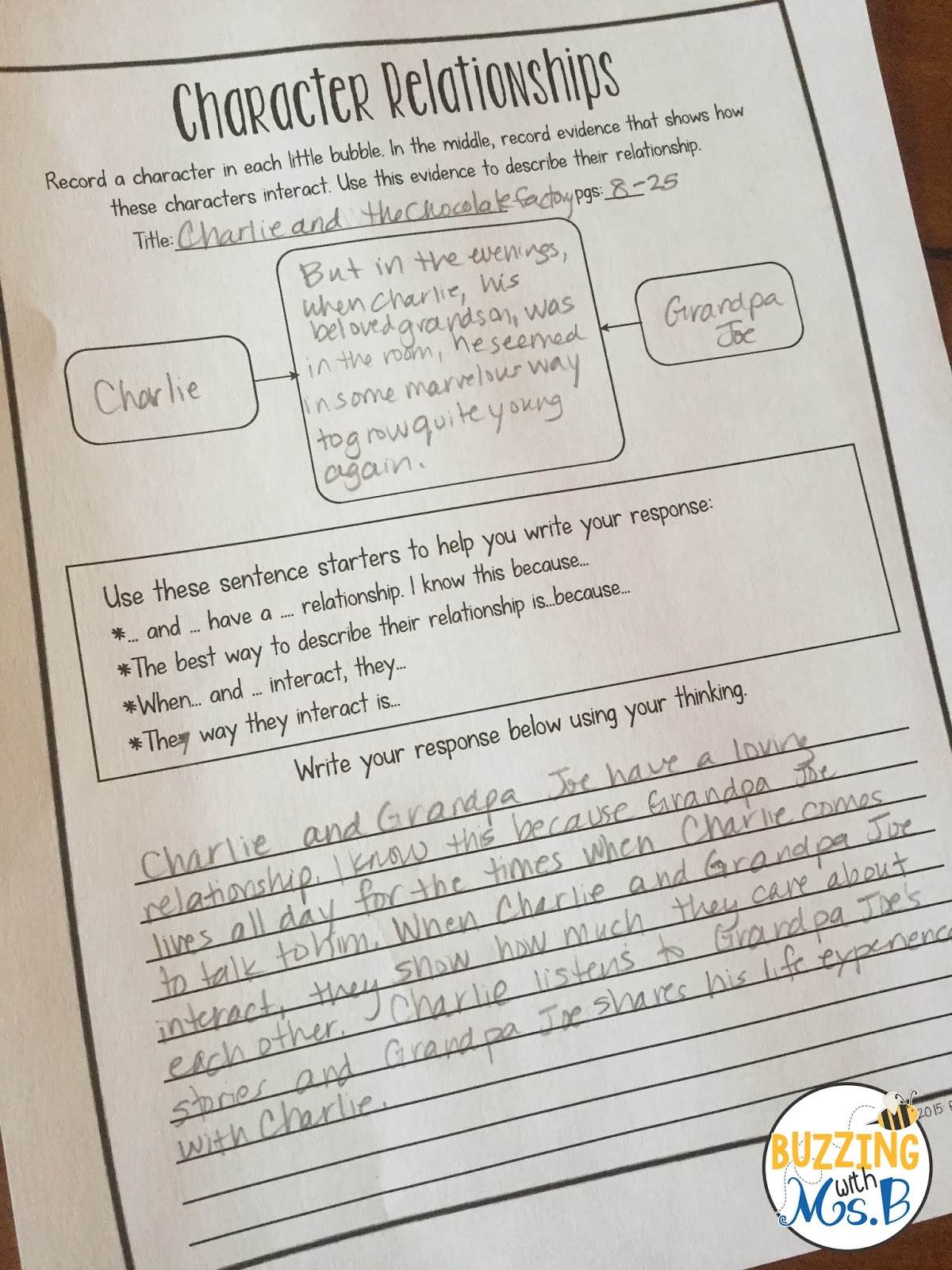 Teaching reading comprehension strategies with the gradual release ...