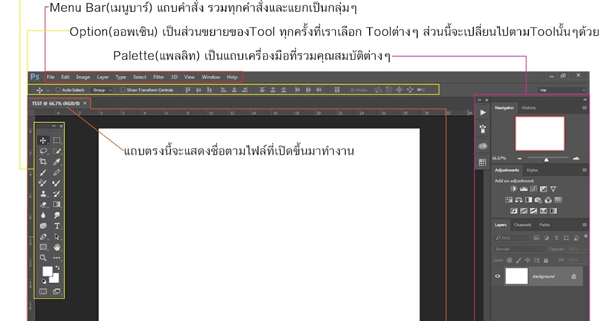 Ps - เริ่มต้นการใช้งาน Photoshop