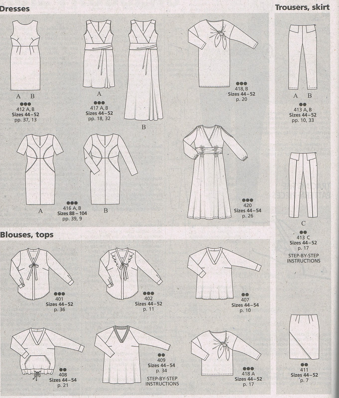 Burda Style Plus Size Fall 2016 - SMF Designs and Friends