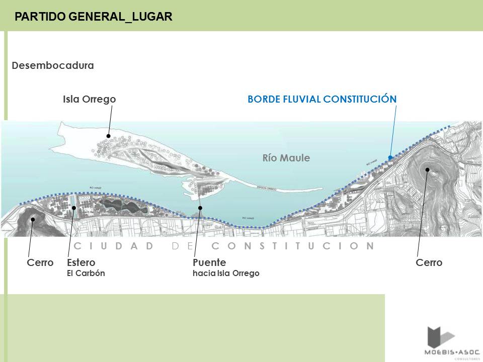 Parque Fluvial Constitución: Primera Entrega Diseño del parque