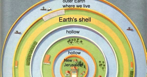 LES SECRETS DE PANDORA: TERRE CREUSE ( première partie)