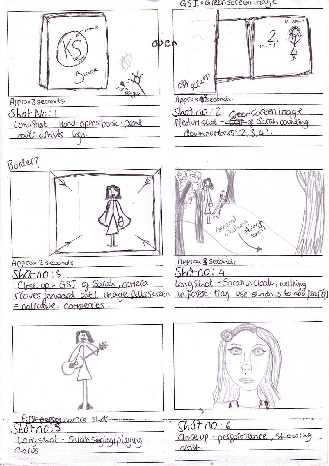 Jayne & Daisy A2: Planning: Storyboard Scans.