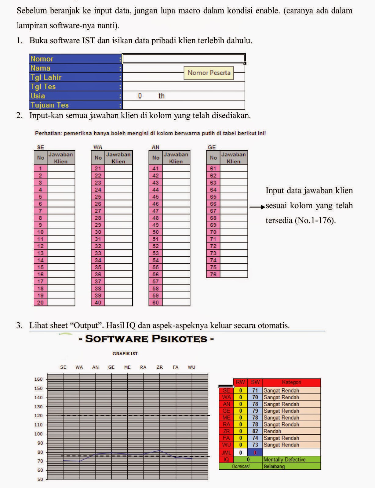 Skoring Tes IST | Alat Ukur Psikologi