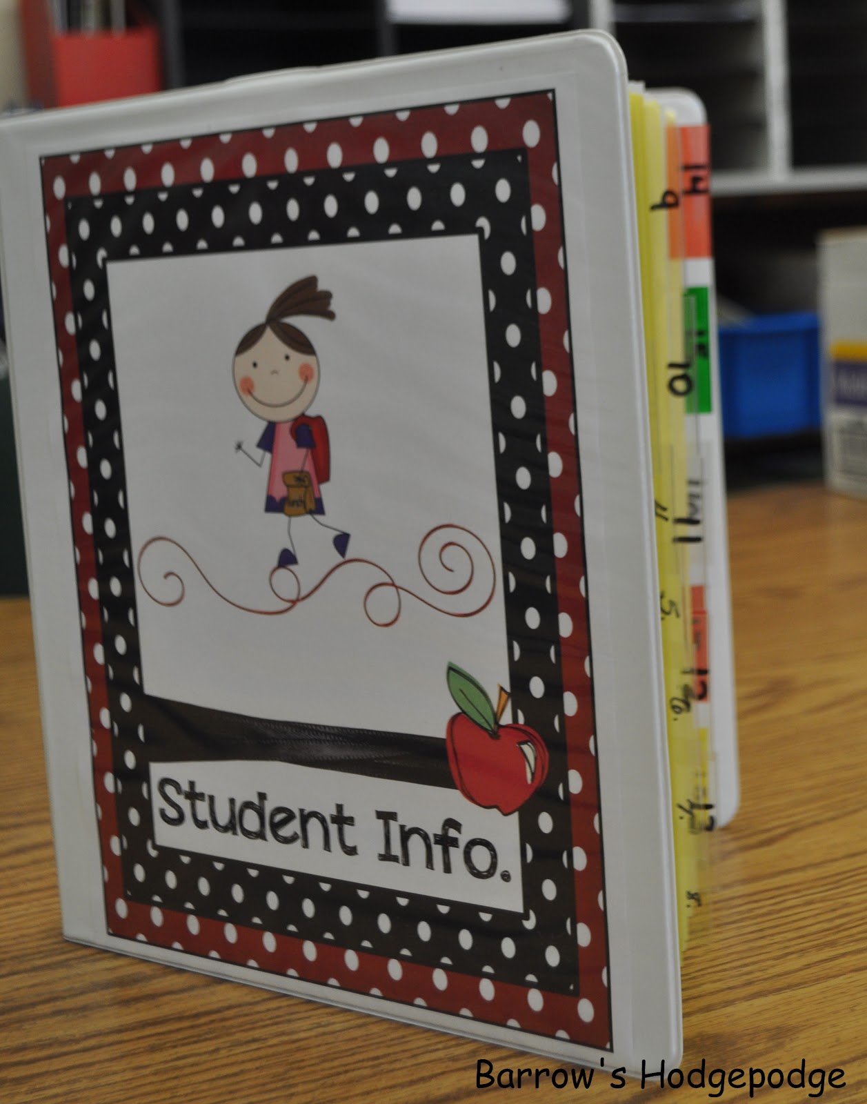 Barrow's Hodgepodge: Monday Made It