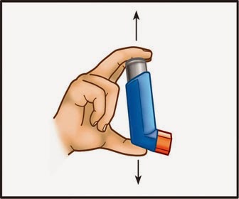 Administering Metered Dose Inhaler Medication ~ Nursing