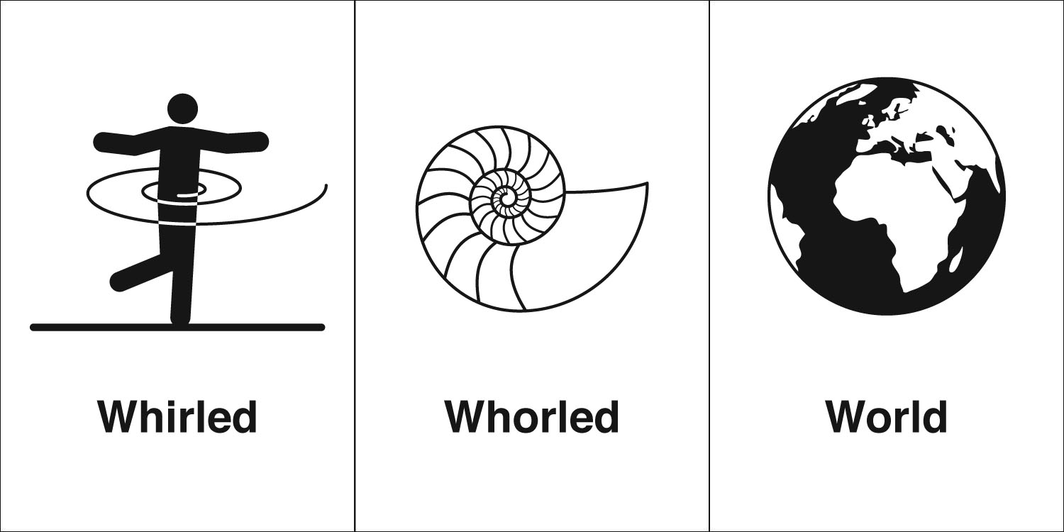 Homophones, Weakly: Whirled, Whorled, World