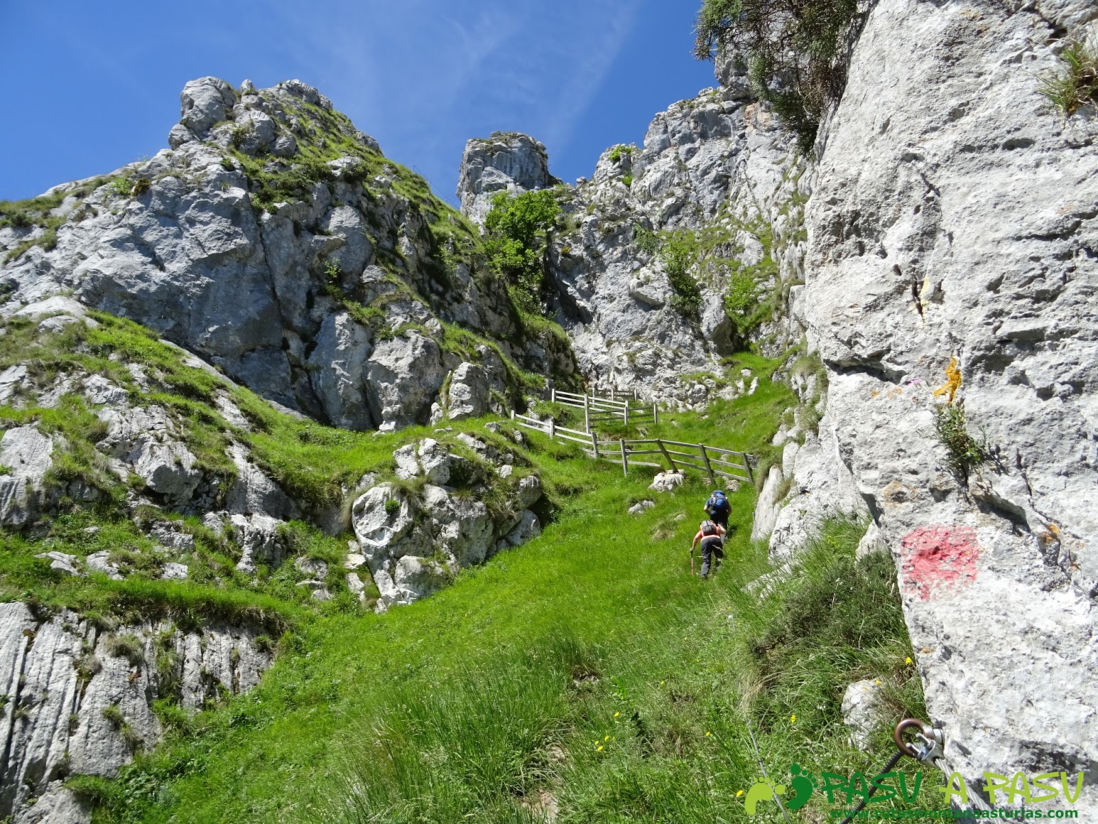 CUETO CERRALOSA y JAJAO: Circular desde SAN ESTEBAN por la PASADA DEL ...
