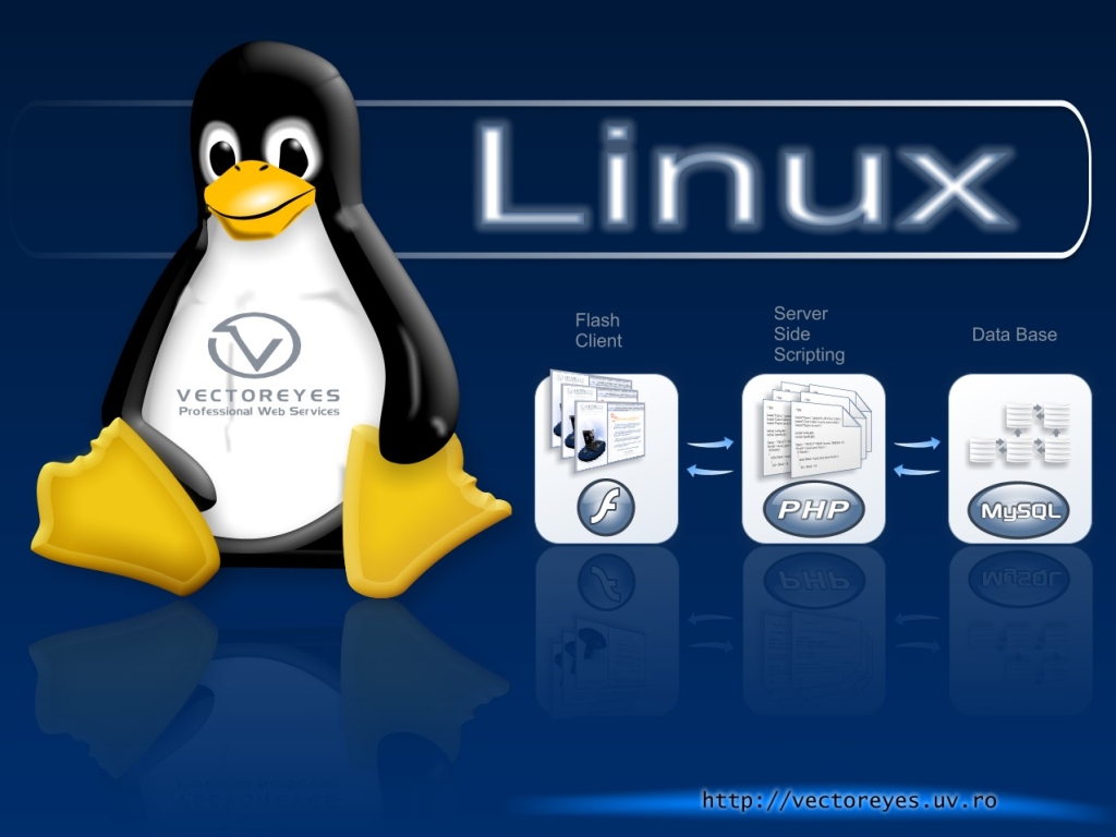 Fondos Wallpaper: Wallpaper Linux Server