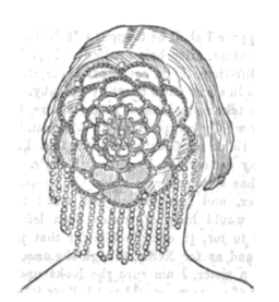 Hair Terms of the 1850s and 1860s | Beth's Bobbins