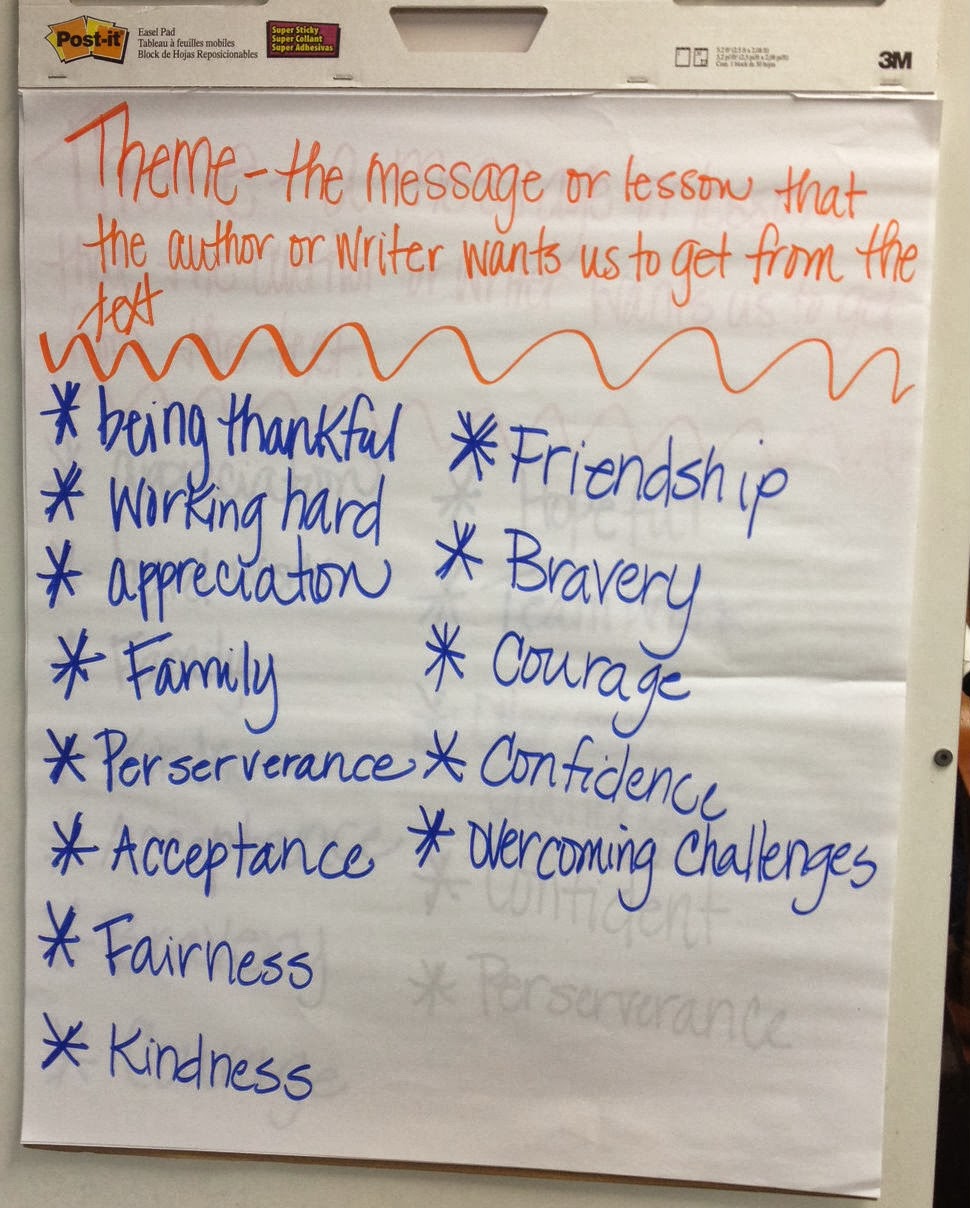 Teaching and Laughing: Duck Dynasty & Theme