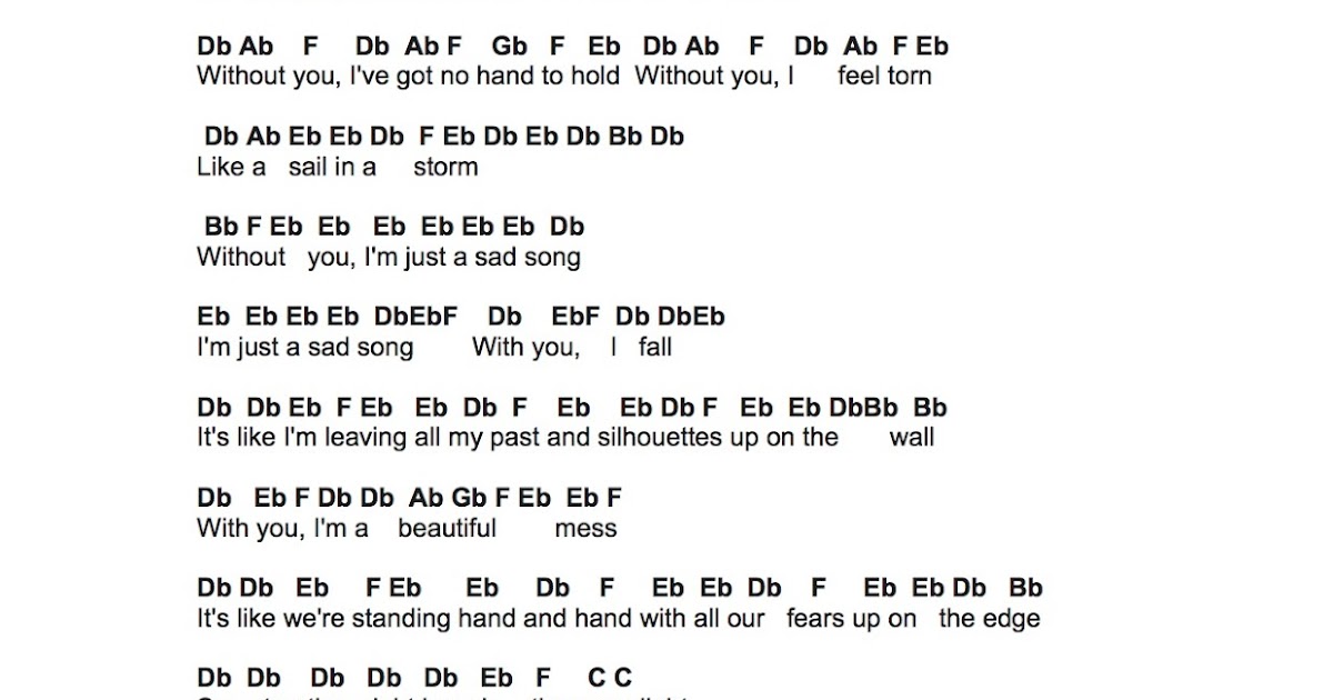 Flute Sheet Music: Sad Song